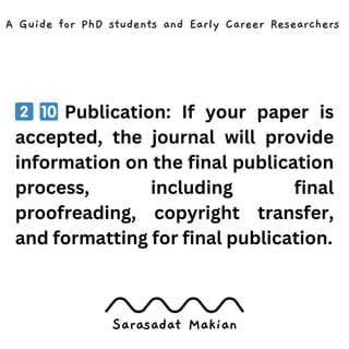 A step by step guide on how to respond to a call for papers for journal ...
