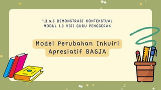 1.3.a.6 DEMONSTRASI KONTEKSTUAL MODUL 1.3 VISI GURU PENGGERAK Model Perubahan Inkuiri Apresiatif ...