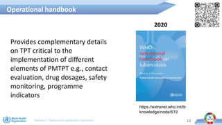 Tuberculosis_Prevention_Treatment -WHO.pptx