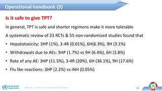 Tuberculosis_Prevention_Treatment -WHO.pptx