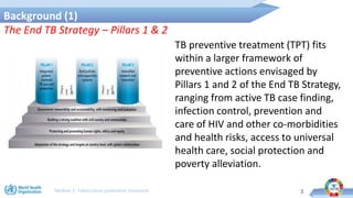 Tuberculosis_Prevention_Treatment -WHO.pptx
