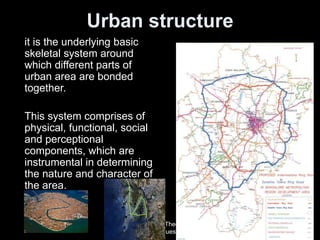 1. Urban Design - TERMINOLOGIES - lecture-1.ppt