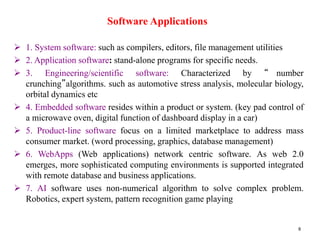 1. Introduction to software engineering.ppt