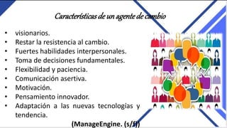 1.5 Organizaciones como agentes de cambio Diseño organizacional.-1.pptx