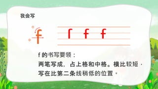 Chinese for KIds Learning Mandarin Pinyin b p m f.pptx