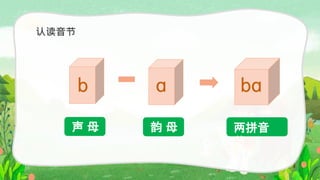 Chinese for KIds Learning Mandarin Pinyin b p m f.pptx