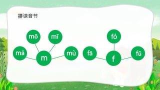Chinese for KIds Learning Mandarin Pinyin b p m f.pptx