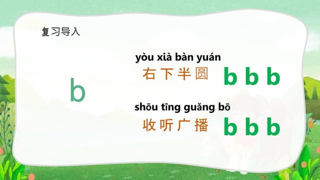 Chinese for KIds Learning Mandarin Pinyin b p m f.pptx | Ear, Nose and ...
