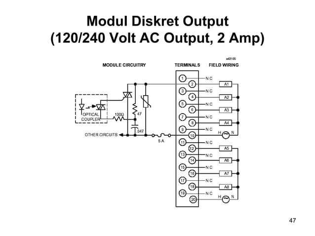 1. PROGRAMMABLE LOGIC CONTROLLER (PLC) R1.1..ppt
