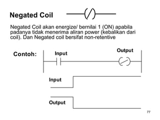 1. PROGRAMMABLE LOGIC CONTROLLER (PLC) R1.1..ppt