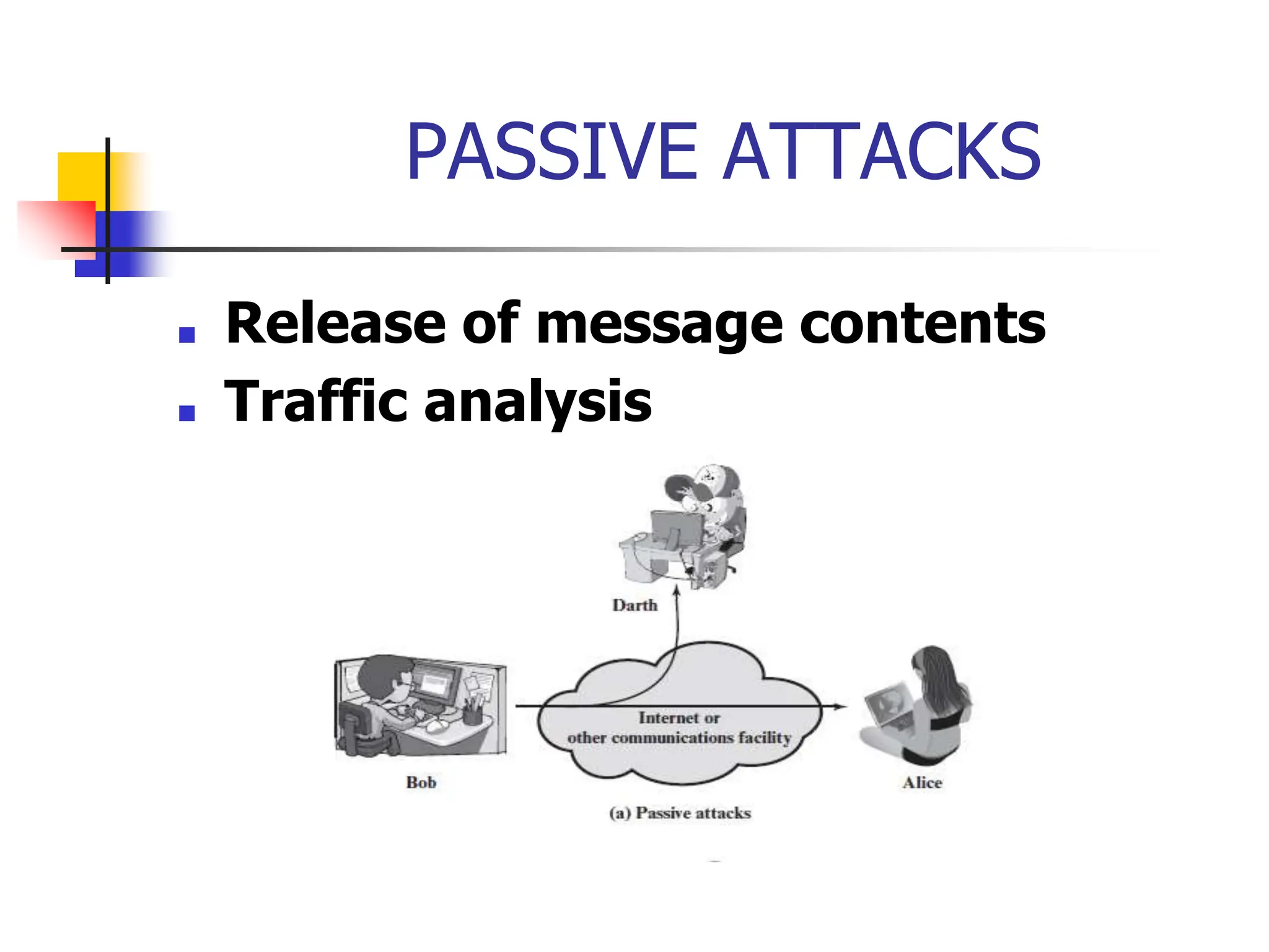 Types of attacks Types of attacks Types of attacks Types of attacks Types of attacks | PPT