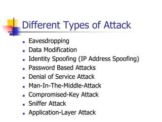 Types of attacks Types of attacks Types of attacks Types of attacks ...
