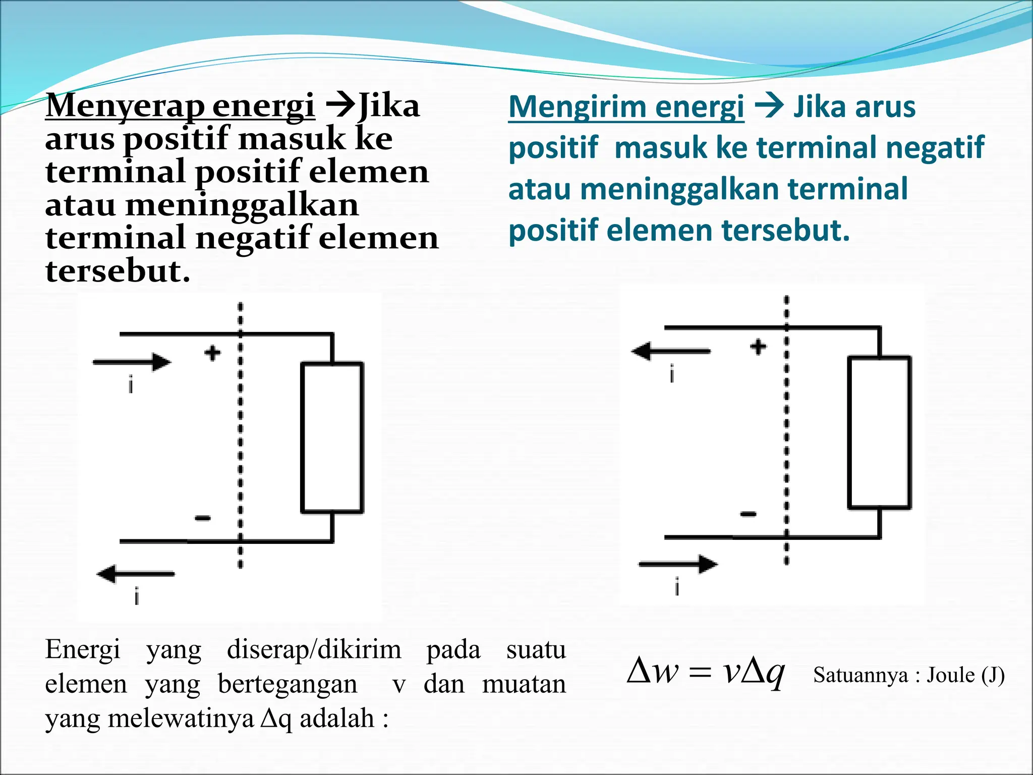 Konsep Dasar Rangkaian kelistrikan...ppt