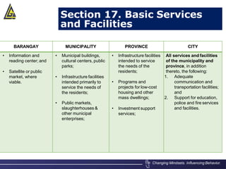 1.4_BASIC SERVICES AND FACILITIES.pptx.pptx | Developmental Sites ...