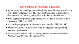 1. Histry of community Pharmacy Practice.pptx