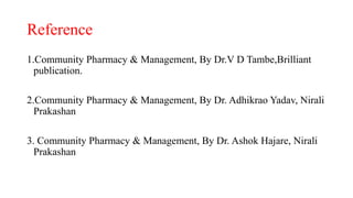 1. Histry of community Pharmacy Practice.pptx