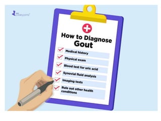 1.Diseases of Bones nad joints Pathophysiology(RA Gout).pptx | Bone and Joint Conditions ...