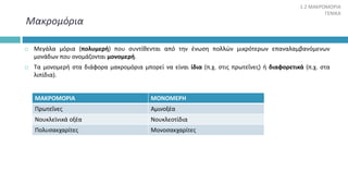 ΒΙΟΛΟΓΙΑ Α ΤΕΥΧΟΣ 1ο Μάθημα ΠΡΩΤΕΪΝΕΣ.pptx