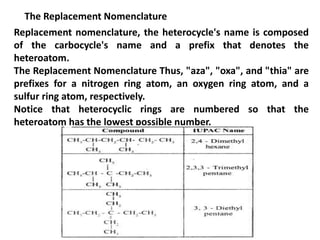 Introduction of Pharmaceutical Chemistry-II.ppt