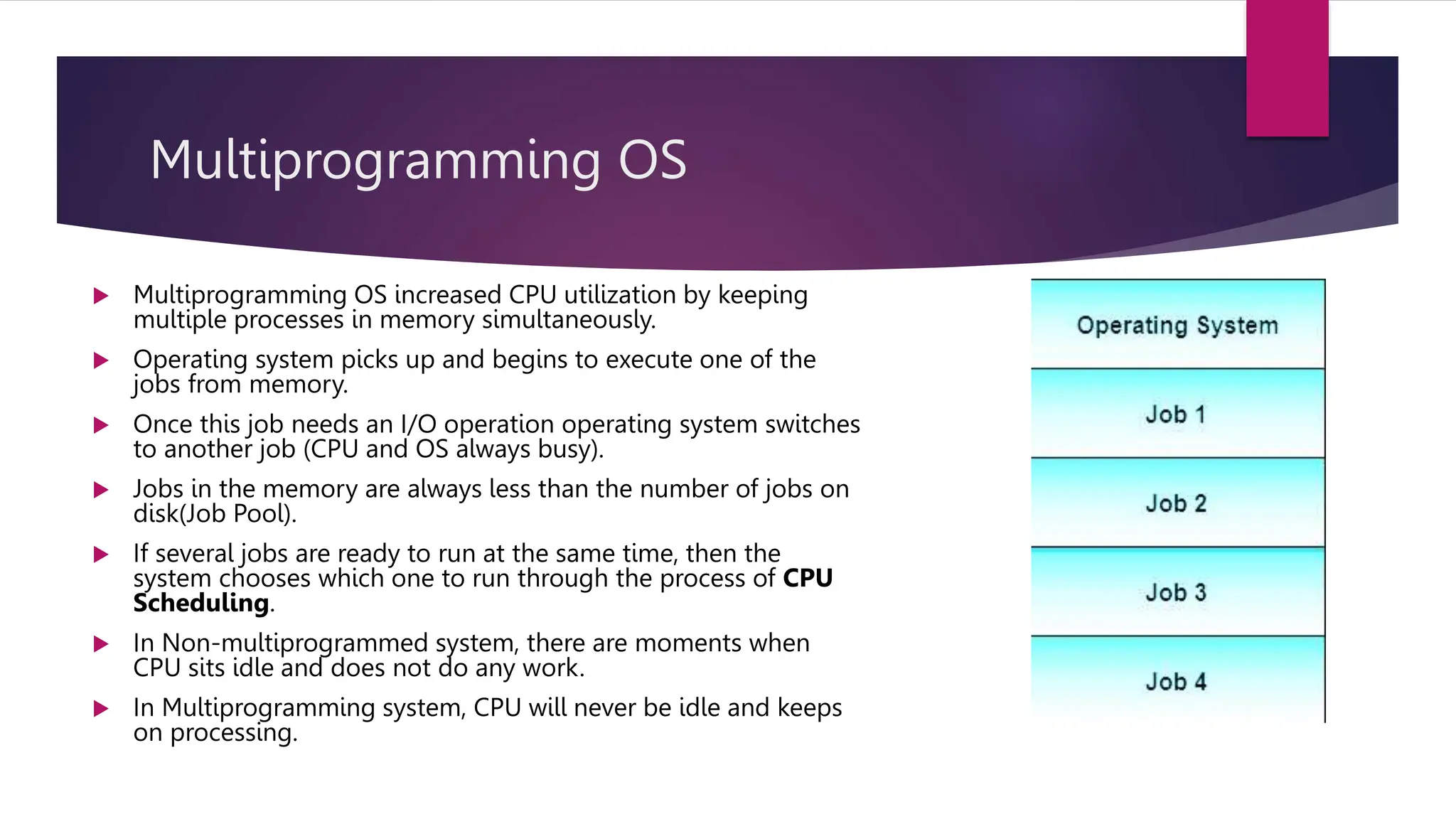 1. Introduction to Operating System, Types.pptx | Operating Systems | Computer Software and ...