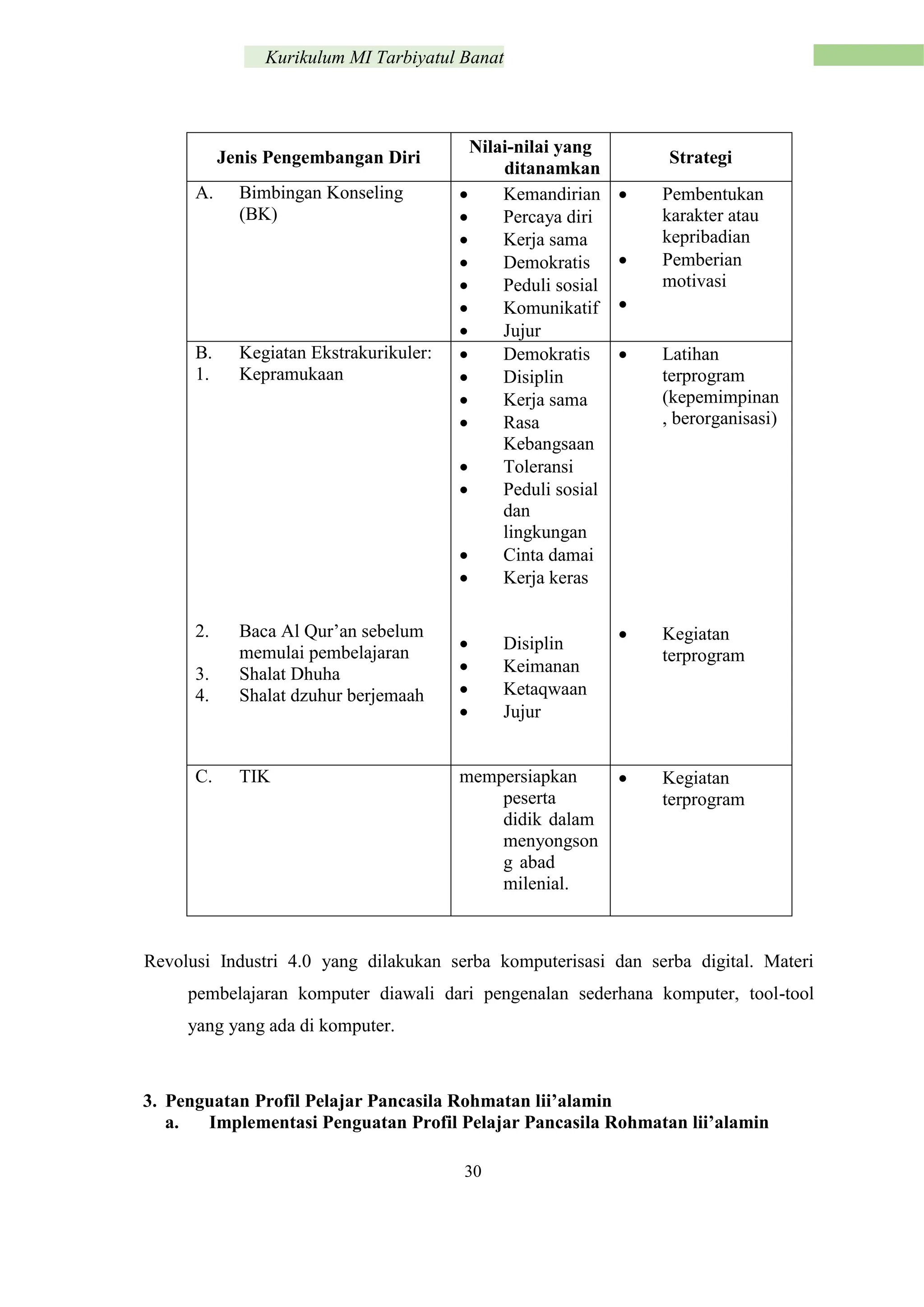 1. Edit 1 DRAFT MI Kemenag Contoh KOM MI - Salin.docx