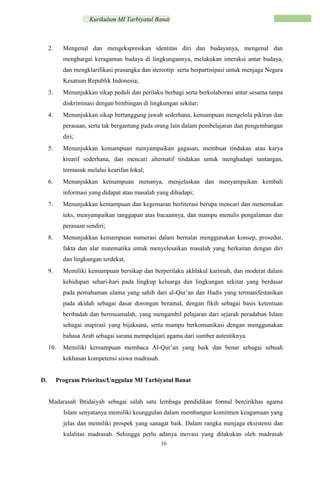 1. Edit 1 DRAFT MI Kemenag Contoh KOM MI - Salin.docx