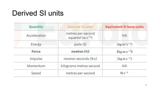 Vectors and scalars of linear motion - kinematics | PPTX