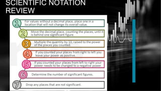 Vectors and scalars of linear motion - kinematics | PPT