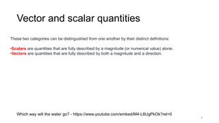 Vectors and scalars of linear motion - kinematics | PPT