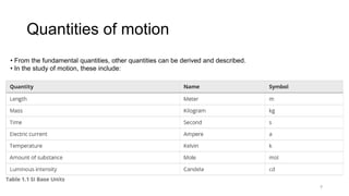 Vectors and scalars of linear motion - kinematics | PPTX