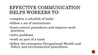 1. Receiving and Responding to Workplace Communication.pptx