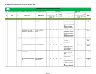 Hazard Identification Risk Analys & Risk Control | PPT