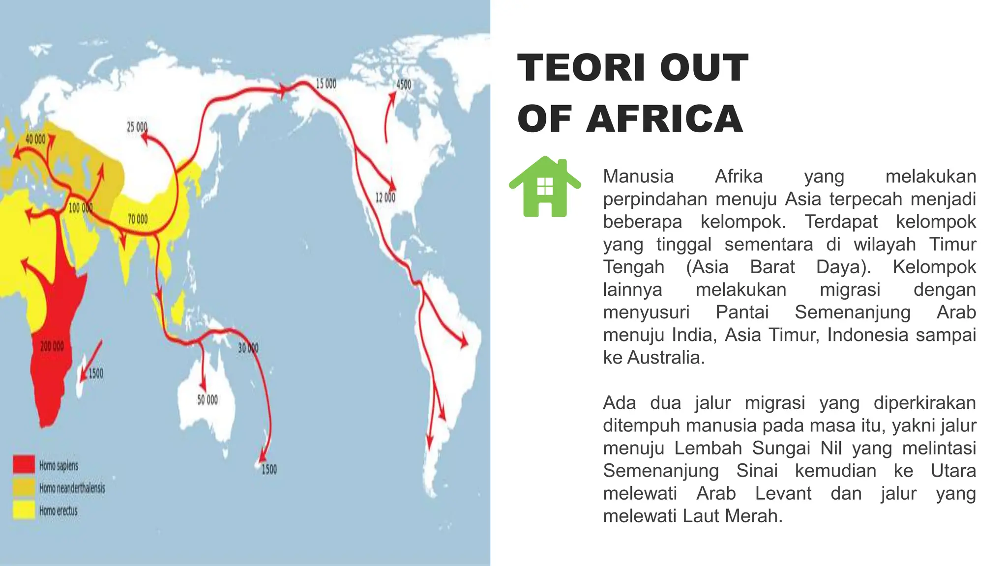 SEJARAH ASAL USUL NENEK MOYANG BANGSA INDONESIA.pptx
