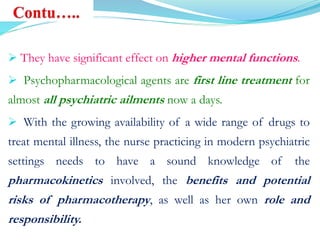 Introduction about mental health nursing.pptx