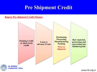 1. Pre Shipment Finance and types of pre shipment finance .pptx