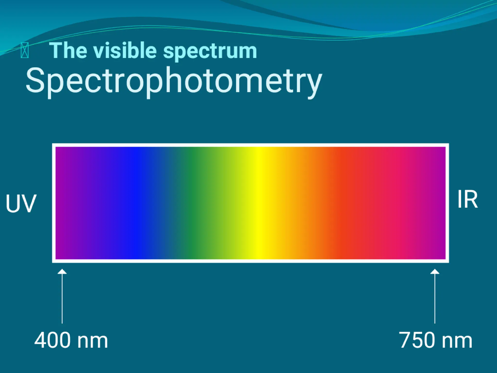 1. Spectroscopy introduction_Phoenix.pdf