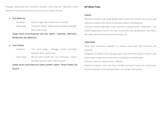 1. Pengenalan Peralatan 150 kV Gardu Induk.pdf