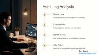 Ensuring Security and Compliance: The Importance of Session Audits | PPT