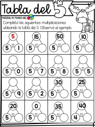 1.CUADERNILLO TABLAS DE MULTIPLICAR.pdf. | PDF