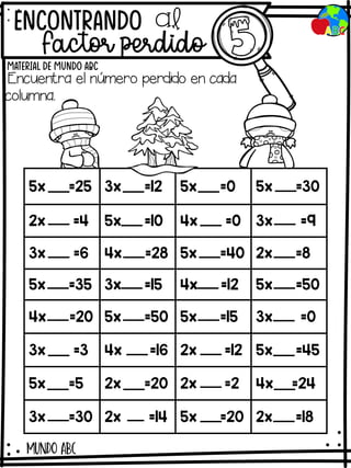 1.CUADERNILLO TABLAS DE MULTIPLICAR.pdf. | PDF