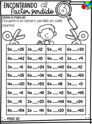 1.CUADERNILLO TABLAS DE MULTIPLICAR.pdf. | PDF