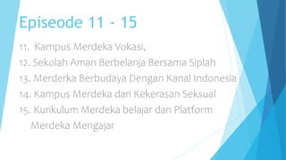 IHT Merdeka belajar Kurikulum Merdeka.pptx