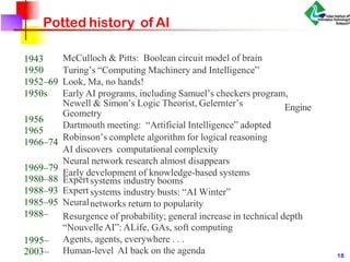 1. Inroduction to artificial intelligence.pptx