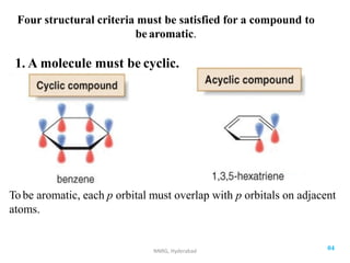1.3. Aromaticity of heterocyclic compounds | PPTX