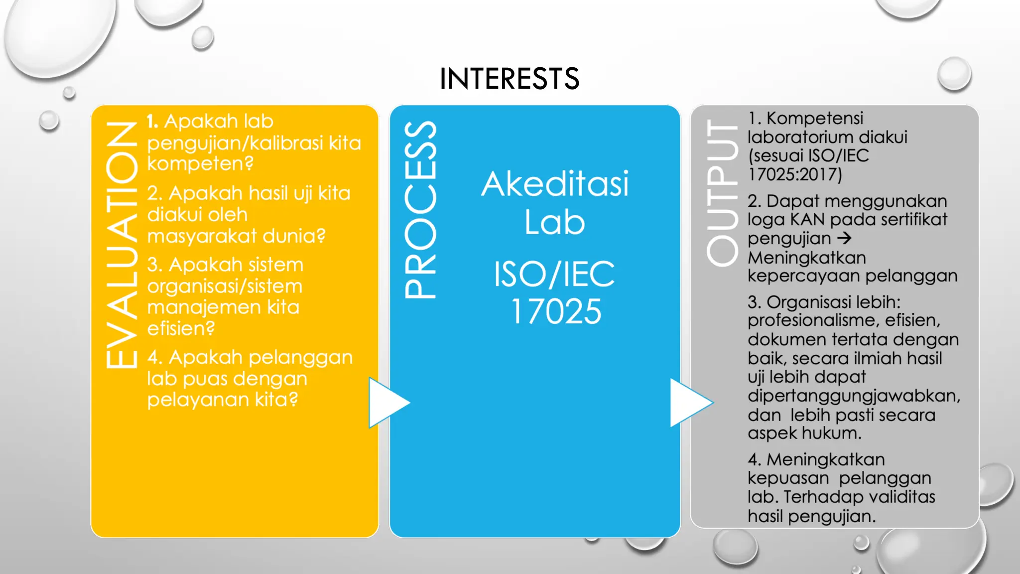 1. Introduction ISO-IEC 17025-2017 vers 1.ppt