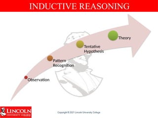 1. Introduction to Research Methodology.pptx