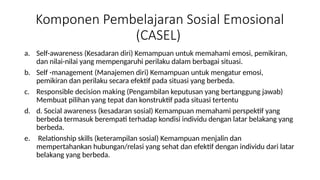 1. Definisi Pembelajaran Sosial Emosional.pptx