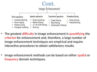 image enhancement-POINT AND HISTOGRAM PROCESSING.pptx