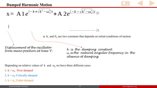 1. Oscillation engineering physics .ppsx