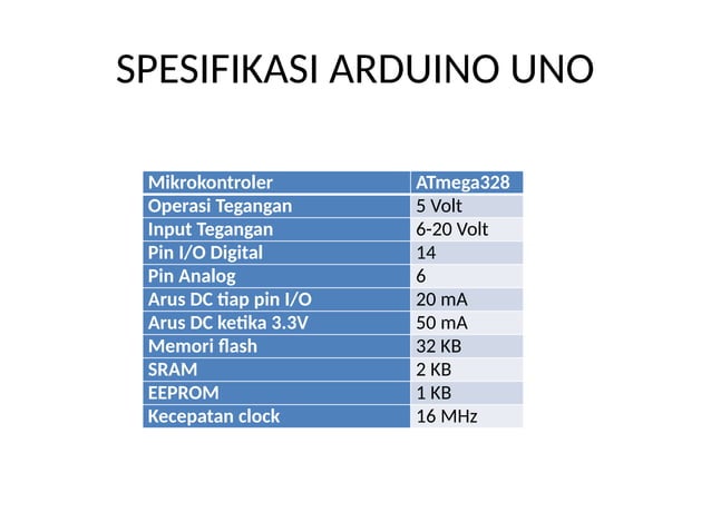 1. TUTORIAL pelatihan penggunaan ARDUINO.pptx